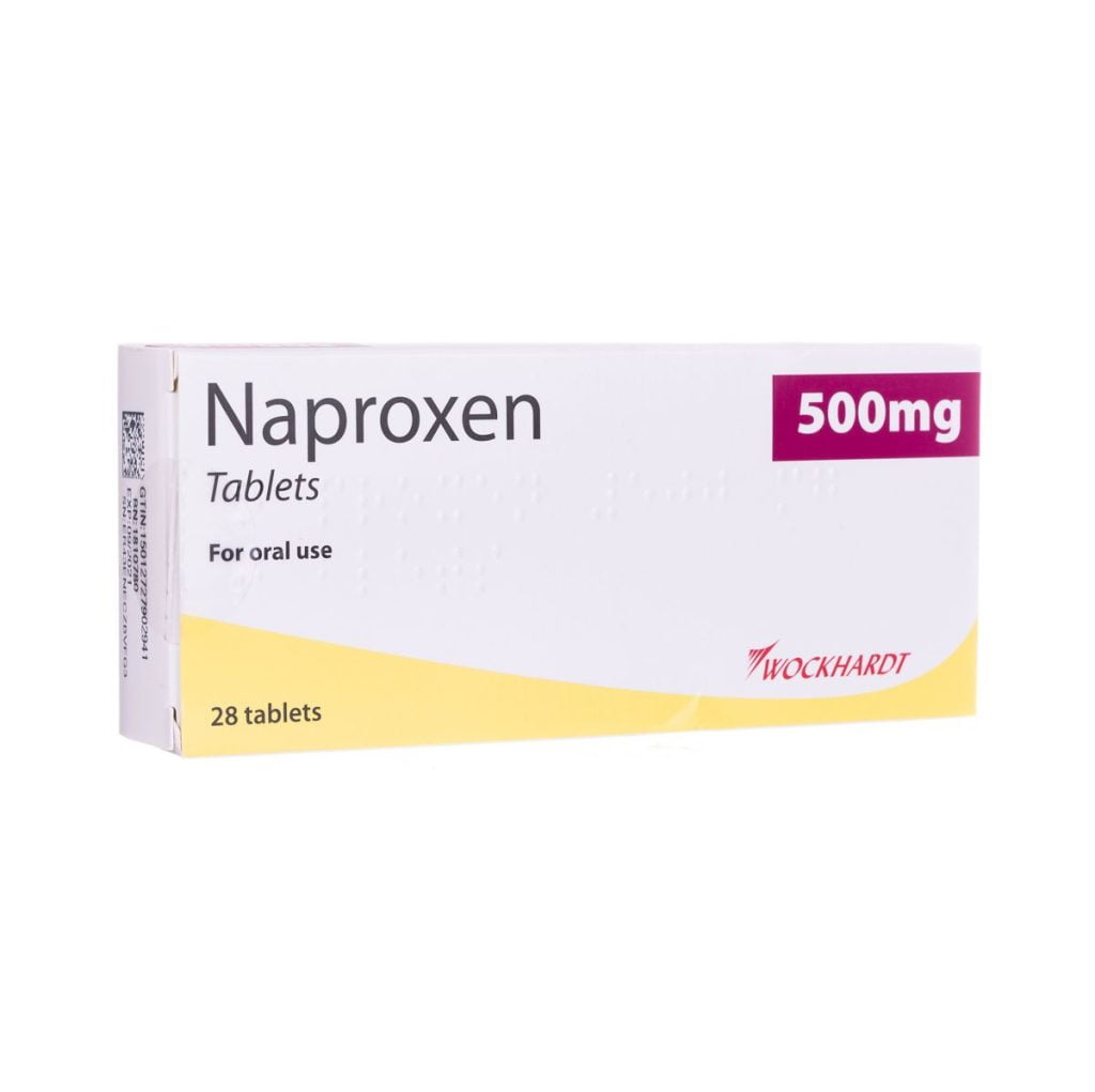 Is Naproxen A Strong Painkiller? Uses, Dosage, And Side Effects | Blog ...