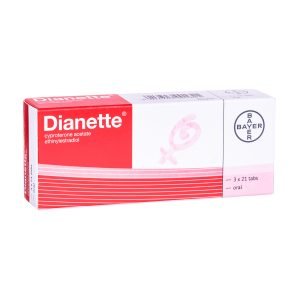 Buy Dianette Contraceptive Pill Online For Acne & Birth Control | Meds ...