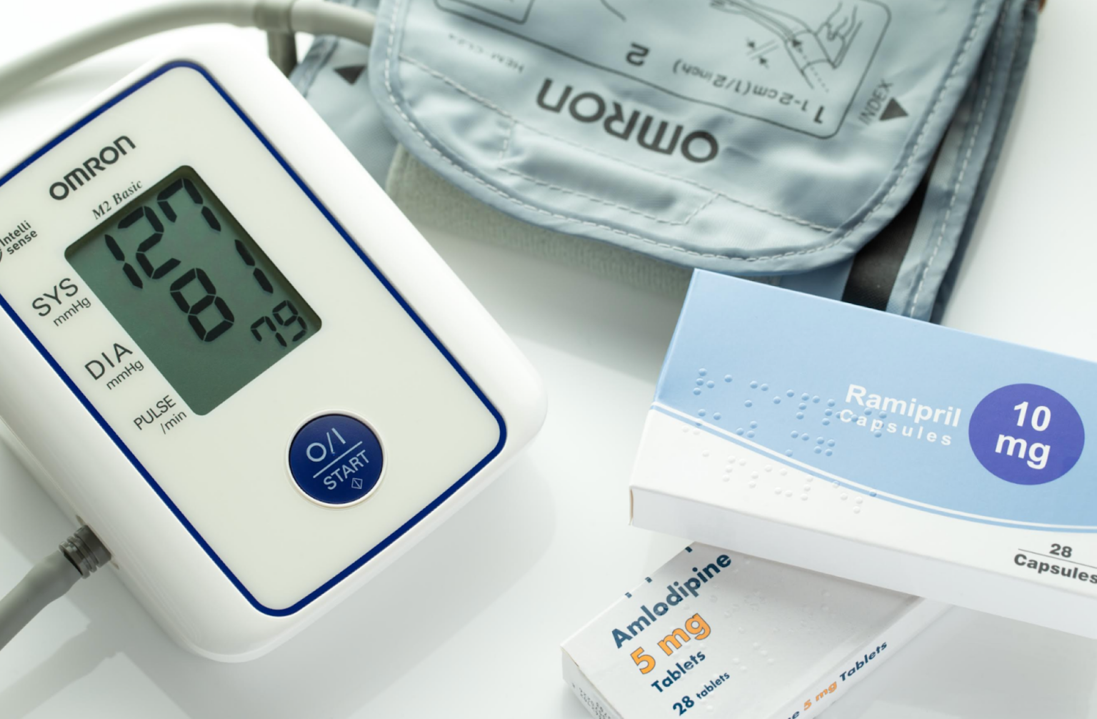 Ramipril For Blood Pressure: Uses, Dose Range, And Side Effects | Blog ...